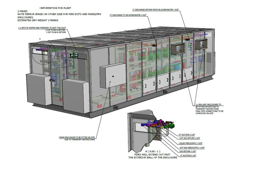 This was the largest capacity and biggest value plant our Pack Build ...